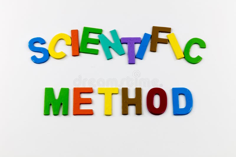 Scientific Method Experiment Research Analysis Observation Conclusion ...