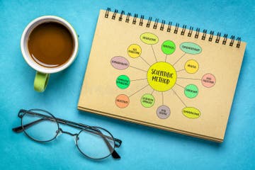 126 Conclusion Map Stock Photos - Free & Royalty-Free Stock Photos from ...
