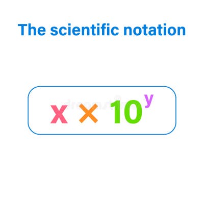 Standard Notation Stock Illustrations – 62 Standard Notation Stock ...