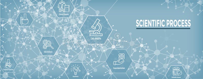 Scientific Process Icon Set with Hypothesis, Analysis, Etc Stock Vector ...