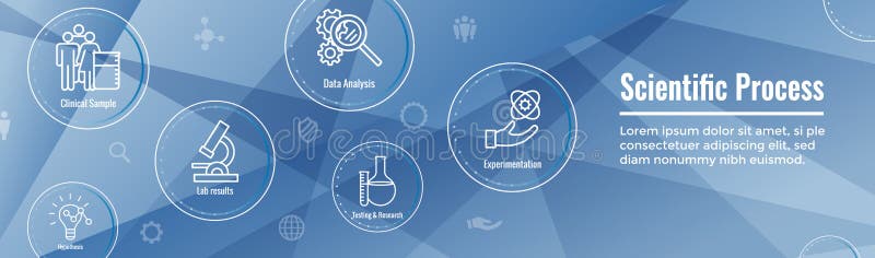 Scientific Process Icon Set with Hypothesis, Analysis, Etc Stock Vector ...