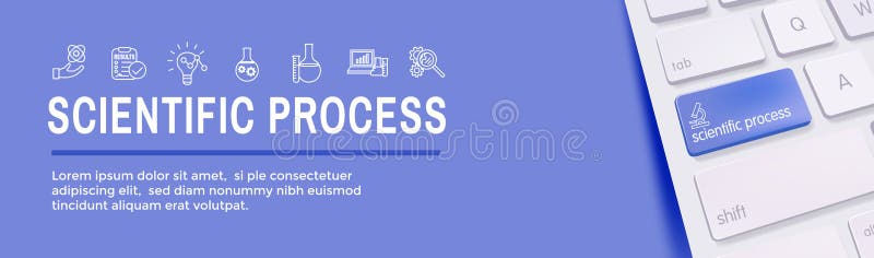 Scientific Process Icon Set with Web Header Banner Stock Vector ...