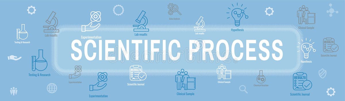 Scientific Process Stock Illustrations – 30,655 Scientific Process ...