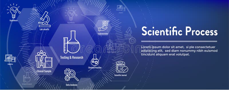 Scientific Process Icon Set with Hypothesis, Analysis, Etc Stock Vector ...