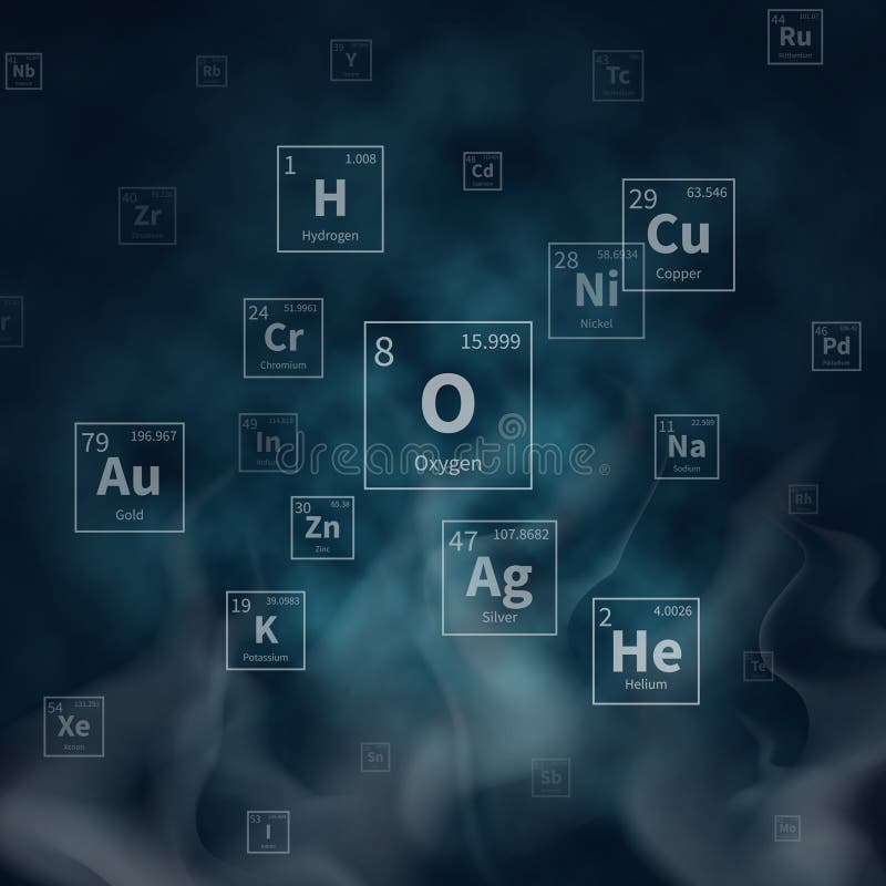 Scientific Vector Background with Chemical Elements Symbols and White ...