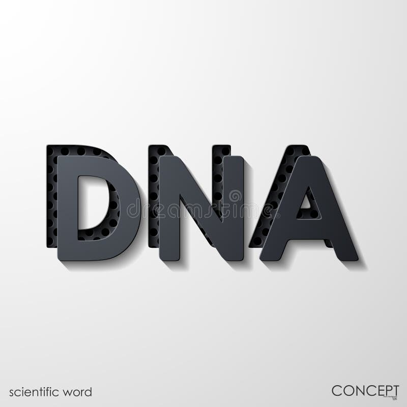 Scientific Word DNA, Layers of Metal and Flat Stock Vector ...