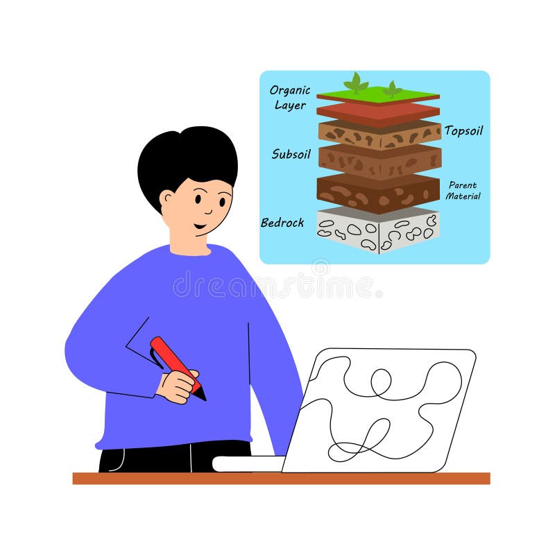 Earth Layers stock vector. Illustration of stratification - 335736774