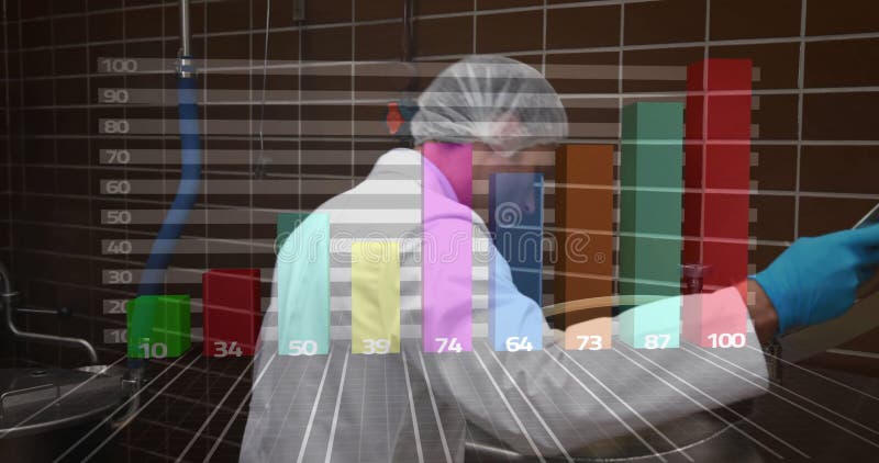 Scientist Working in Lab with Colorful Bar Graph Animation Overlay ...