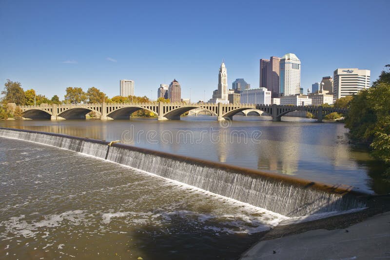 Scioto River with Waterfall and Columbus Ohio Skyline, with Setting ...