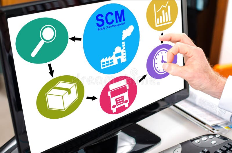 Scm Concept on a Computer Monitor Stock Image - Image of logistics ...