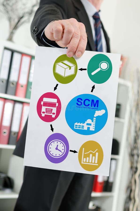 Scm Concept Shown by a Businessman Stock Photo - Image of optimization ...