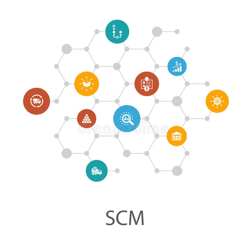 SCM Presentation Template, Cover Layout Stock Vector - Illustration of ...