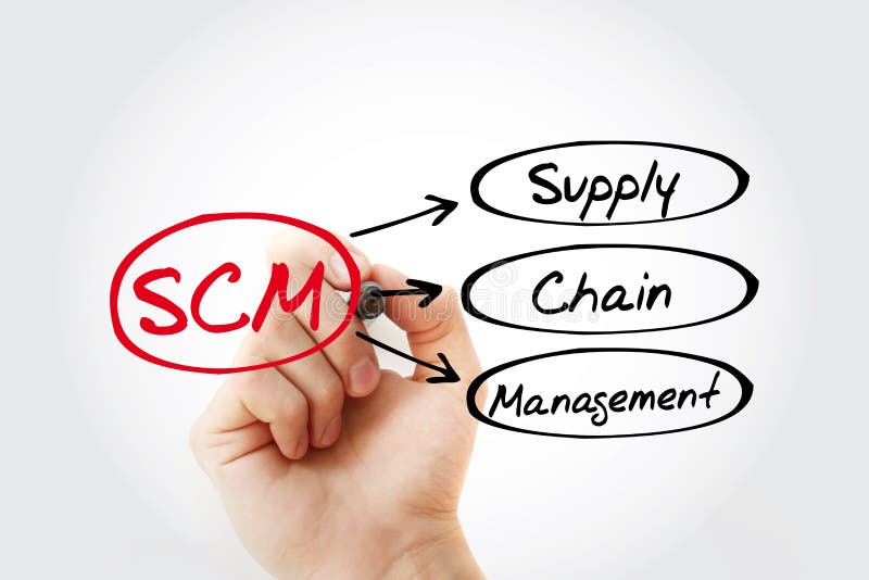 SCM Supply Chain Management, the Management of the Flow of Goods and ...