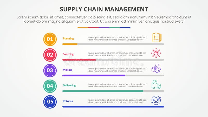 SCM Supply Chain Management Infographic Concept for Slide Presentation ...