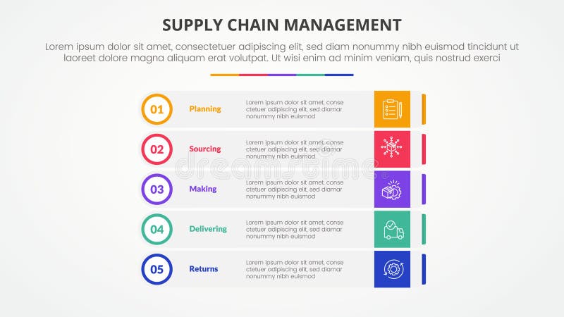 SCM Supply Chain Management Infographic Concept for Slide Presentation ...