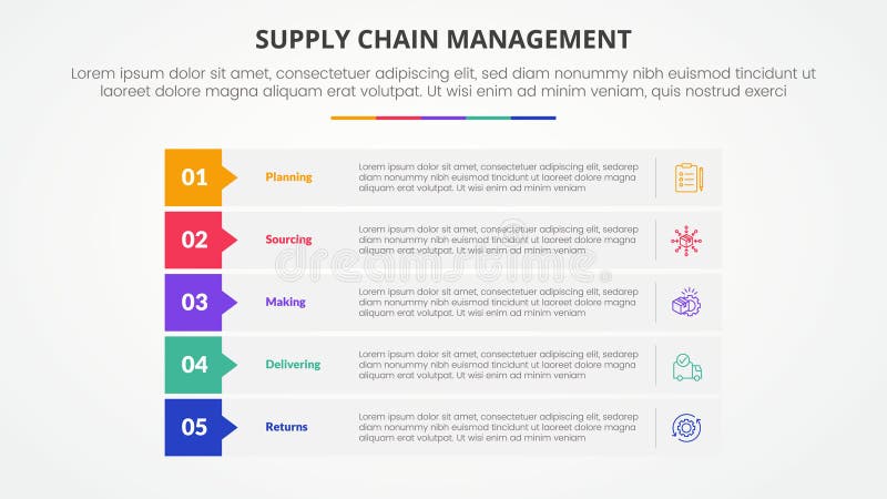 SCM Supply Chain Management Infographic Concept for Slide Presentation ...