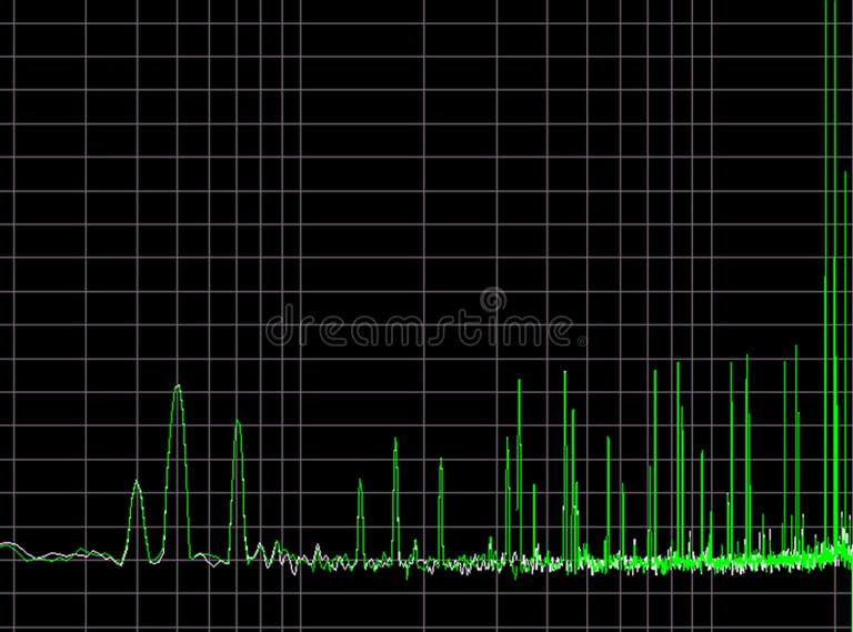 Pc Oscilloscope Display Stock Illustrations – 41 Pc Oscilloscope ...