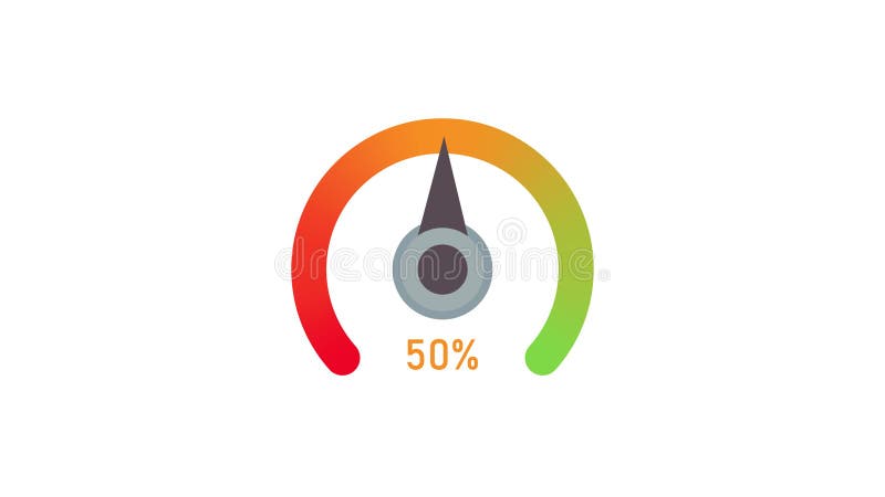 Score Bar 0 100 . Indicator Scale Level Stock Footage - Video of motion ...