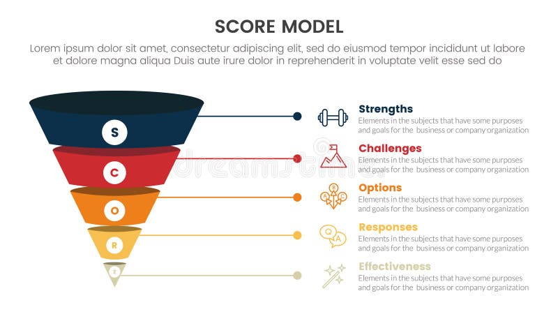 Score Business Assessment Infographic with Funnel 3d Shadow Dimension ...