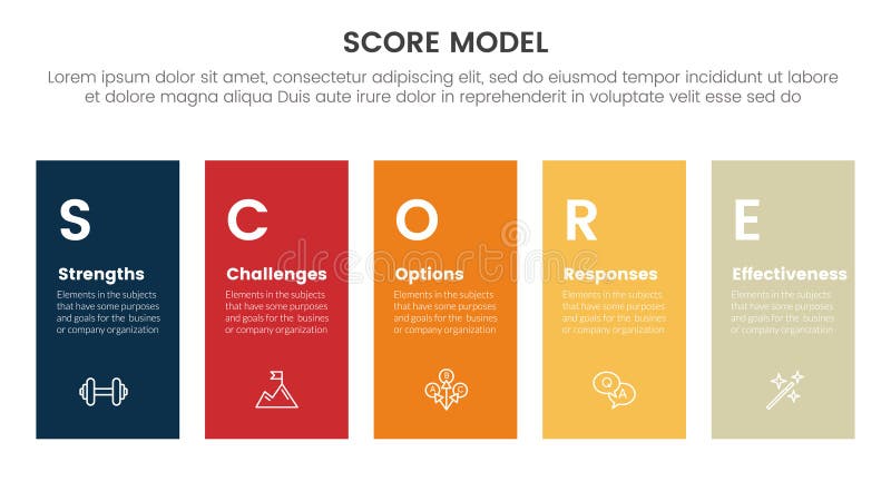 Score Business Assessment Infographic with Height Rectangle Shape ...