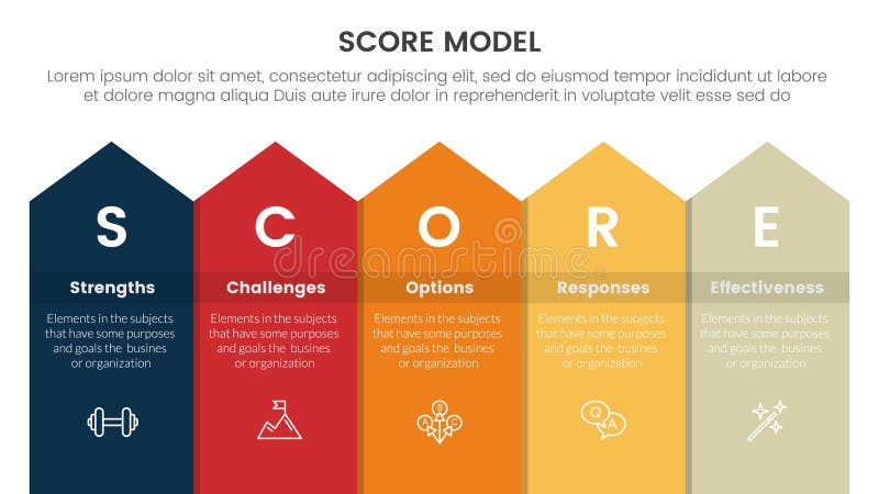 Score Business Assessment Infographic with Long Rectangle Top Arrow ...