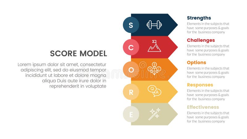 Score Business Assessment Infographic with Rectangle Arrow Stack with 5 ...