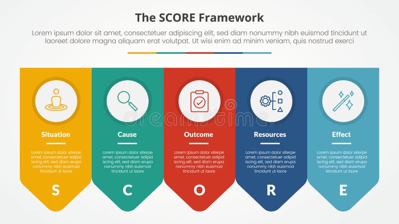 Score Model Infographic Concept for Slide Presentation with Arrow Badge ...
