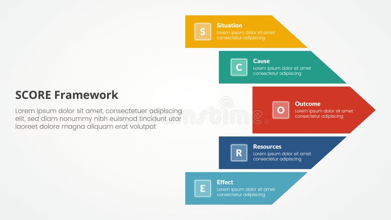 Score Model Infographic Concept for Slide Presentation with Big Arrow ...
