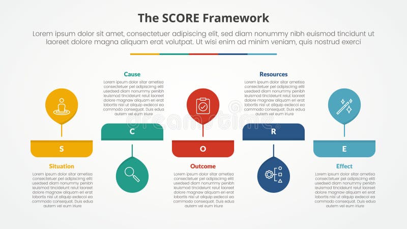Score Model Infographic Concept for Slide Presentation with Big Balloon ...