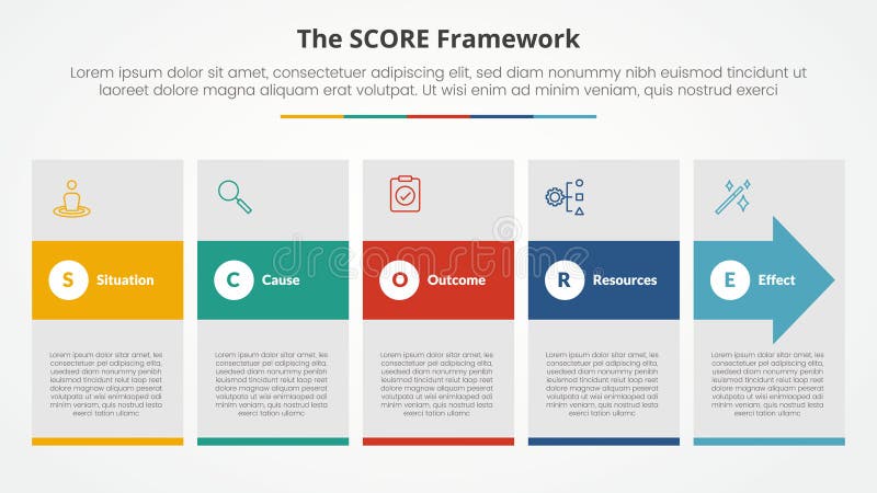 Score Model Infographic Concept for Slide Presentation with Big Box and ...