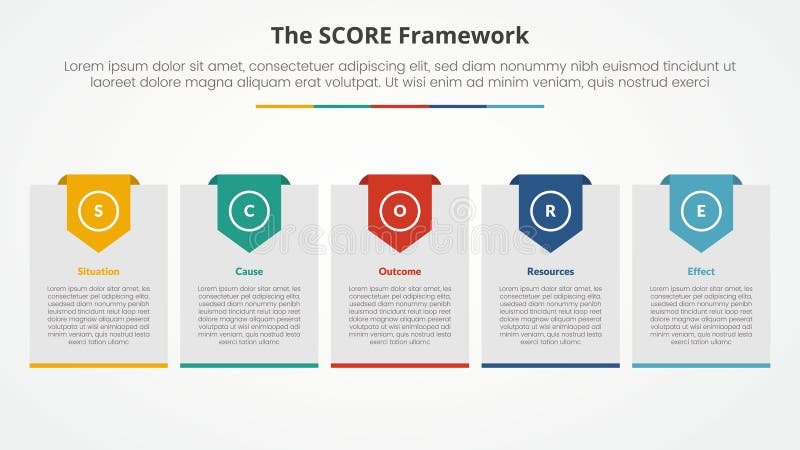 Score Model Infographic Concept for Slide Presentation with Big Box ...