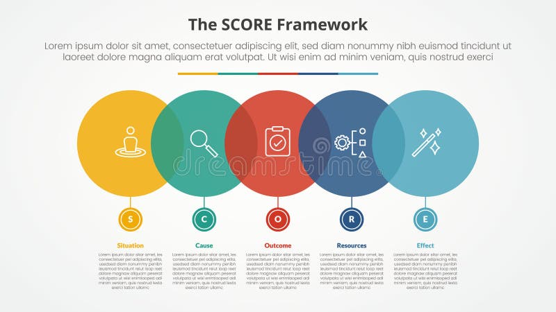 Score Model Infographic Concept for Slide Presentation with Big Circle ...