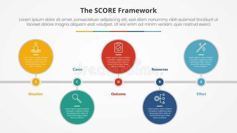 Score Model Infographic Concept for Slide Presentation with Big Circle ...