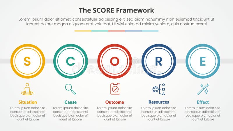 Score Model Infographic Concept for Slide Presentation with Big Circle ...