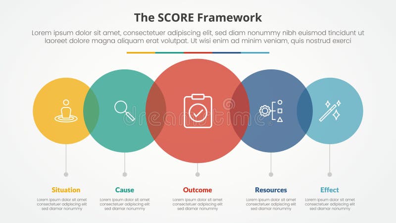 Score Model Infographic Concept for Slide Presentation with Big Circle ...