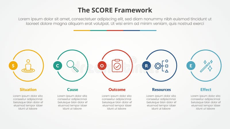 Score Model Infographic Concept for Slide Presentation with Big Outline ...