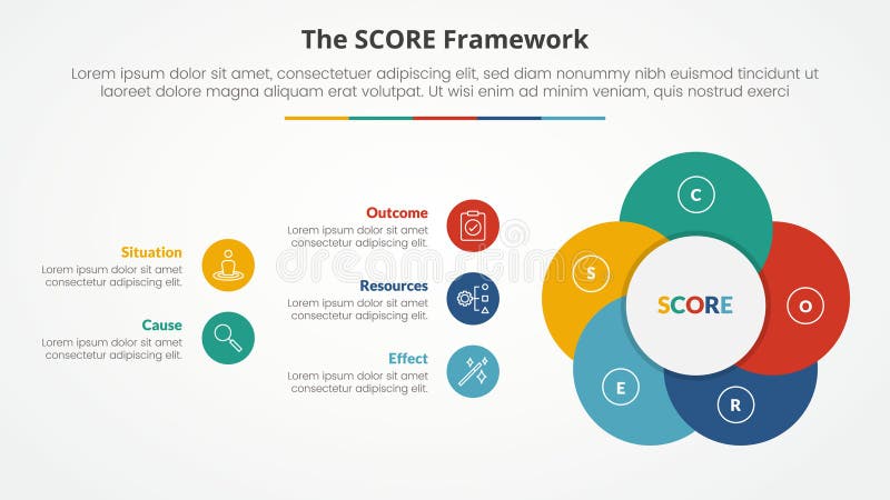 Score Model Infographic Concept for Slide Presentation with Creative ...