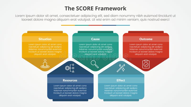 Score Model Infographic Concept for Slide Presentation with Creative ...