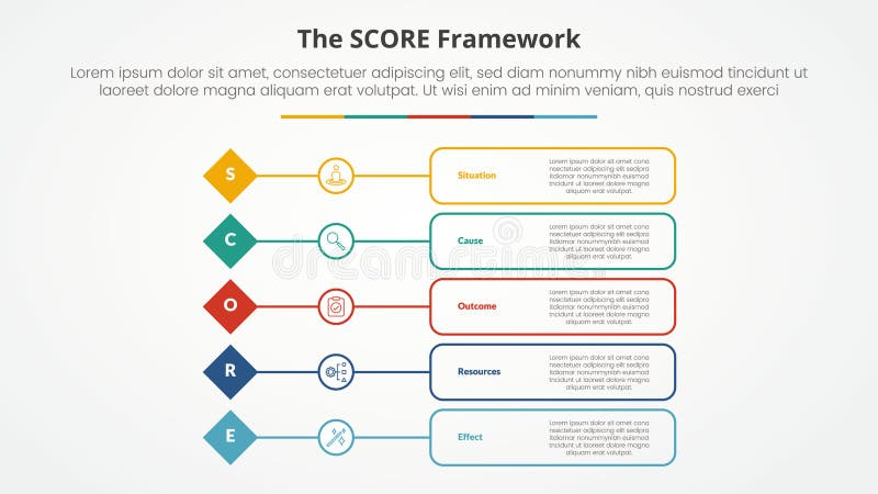 Score Model Infographic Concept for Slide Presentation with Diamond ...