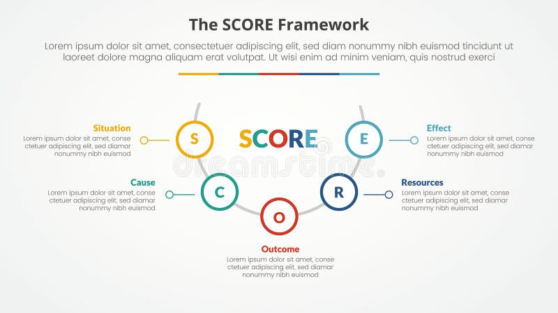 Score Model Infographic Concept for Slide Presentation with Half Circle ...