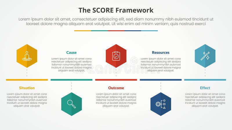 Score Model Infographic Concept for Slide Presentation with Hexagon or ...