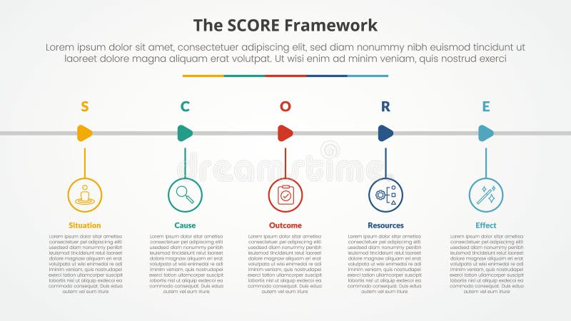 Score Model Infographic Concept for Slide Presentation with Outline ...