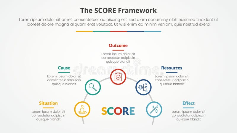 Score Model Infographic Concept for Slide Presentation with Outline ...