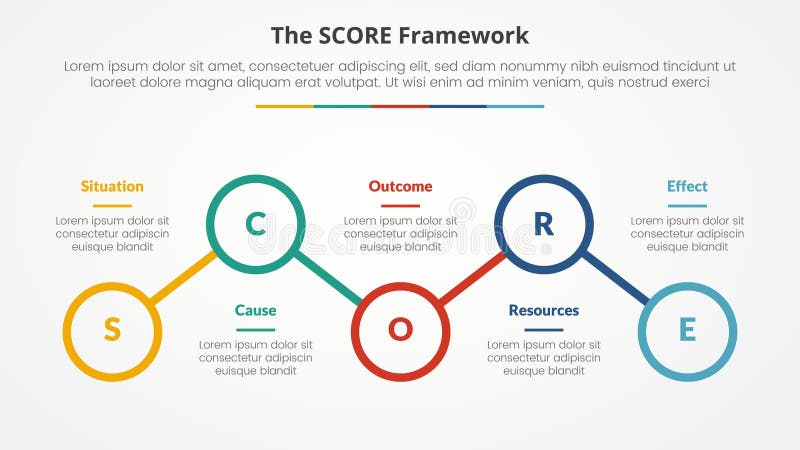 Score Model Infographic Concept for Slide Presentation with Outline ...