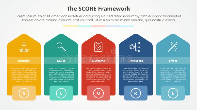 Score Model Infographic Concept for Slide Presentation with Rectangle ...