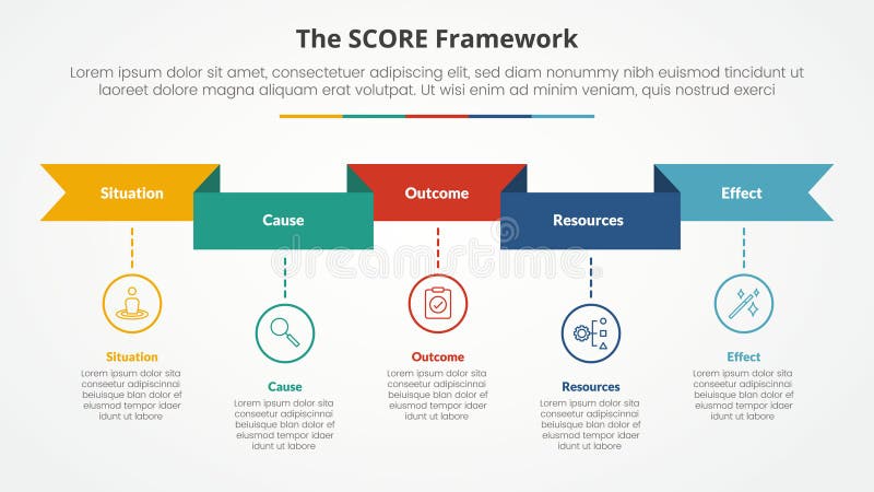 Score Model Infographic Concept for Slide Presentation with Ribbon ...