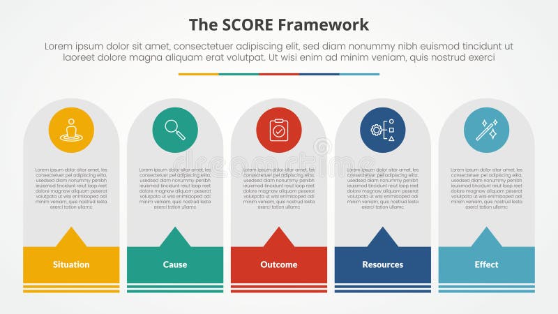 Score Model Infographic Concept for Slide Presentation with Round ...