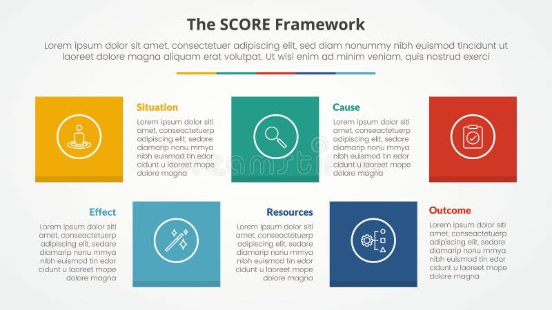 Score Model Infographic Concept for Slide Presentation with Square ...