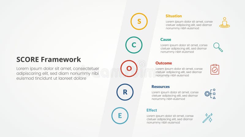 Score Model Infographic Concept for Slide Presentation with Tilt ...
