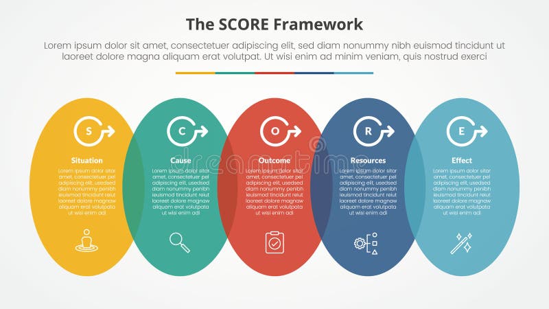 Score Model Infographic Concept for Slide Presentation with Vertical ...